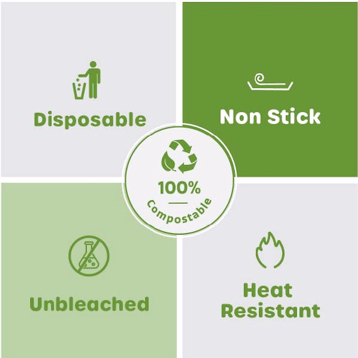 [125 Count] 7.9 Inch Disposable Round Air Fryer Liners, Non-Stick Parchment Paper Liners, Waterproof, Oil Resistance - Kraft