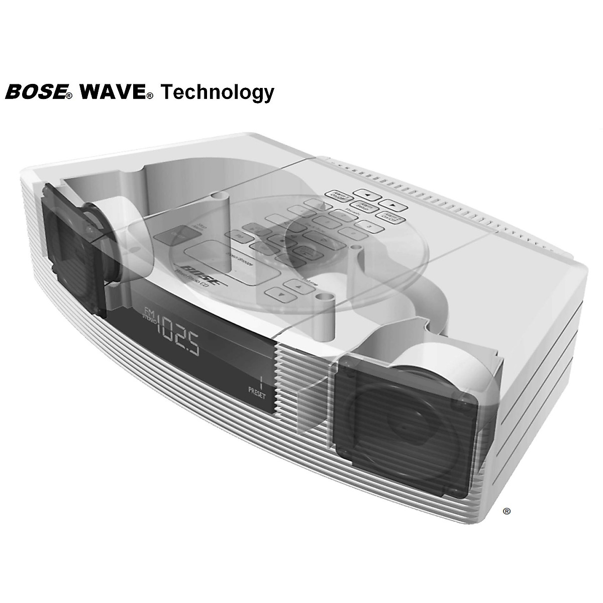 Bose Wave Radio/CD Player - AWRC-1P White Certified (Renewed)