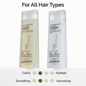 GIOVANNI Tea Tree Triple Treat Invigorating Conditioner - Cooling Peppermint, Eucalyptus, Rosemary, Helps Dry Flaking Scalp, Paraben Free, Helps to Moisturize, Smooth & Detangle - 24 oz (1 Pack)