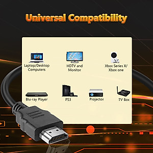 SPOFIT HDMI Cable 10 Pack 3ft, 18Gbps High Speed HDMI Braided Cord,1080p@60Hz,Dolby TrueHD,DTS-HD Compatible with Laptop, Monitor, PS3,TV, More