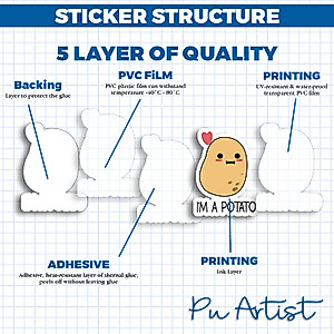 Im A Potato Sticker Funny Cute Potato Lover Quotes Vinyl Die Cut Sticker for Car Laptop Phone Water Bottle Guitar Helmet Gift Idea Merchandise Decor Decal Stuff