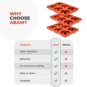 ABAM Premium Silicone Donut Pan 3-Pack of Non-Stick Food Grade Silicone baking mold with 6 donut molds of Bagel Making Tray perfect for Microwave, Freezer & Dishwasher safe.