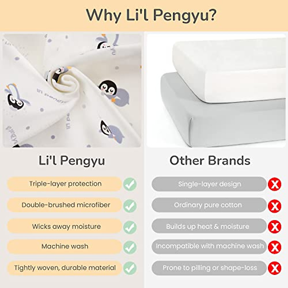 Comfy Mattress Pad Bassinet Sheet (2 Per Pack) Li’l Pengyu, Dual Front Super Soft Double-Brushed Microfiber & TPU Waterproof Neutral Fit Sheets, Crib Sheets for Boys Girls, Toddler Bed (31.1"X19.5")