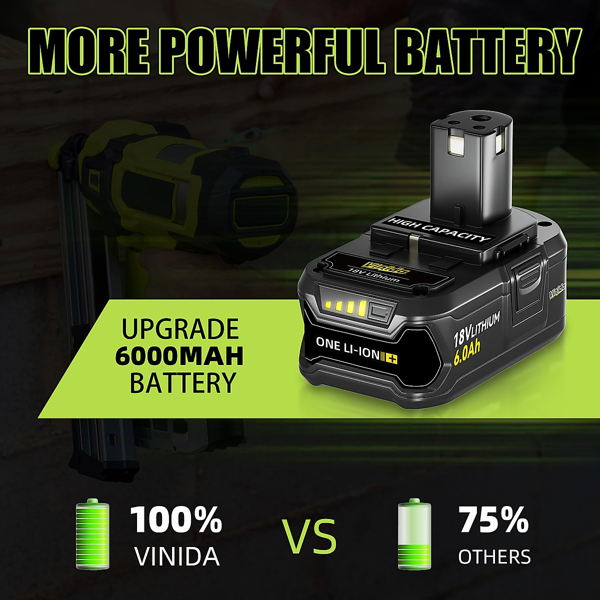 VINIDA 2Packs P108 6.0Ah Replacement for Ryobi 18V Battery Lithium P104 P105 P102 P103 P107 P109 P108 Compatible with Ryobi Battery 18Volt Cordless Tools