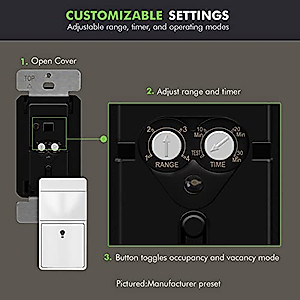 TOPGREENER Motion Sensor Switch, Ambient Light Level Detector, Neutral Required, 150W LED/CFL, Occupancy & Vacancy Modes, Single Pole (Not for 3-Way), TDOS5-M-W, White