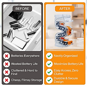 Kalinar Battery Ladder™ for 10 9V Batteries | Vertical Storage Case & Dispenser | Stackable Expandable Wall Mount Holder Combo (9V, 1-Pack)