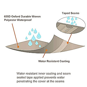 Patio Round Table Chairs Cover 90''Dia Waterproof Dustproof Round Table Covers for Outdoor Furniture Anti-Fading Heavy Duty Patio Furniture Covers