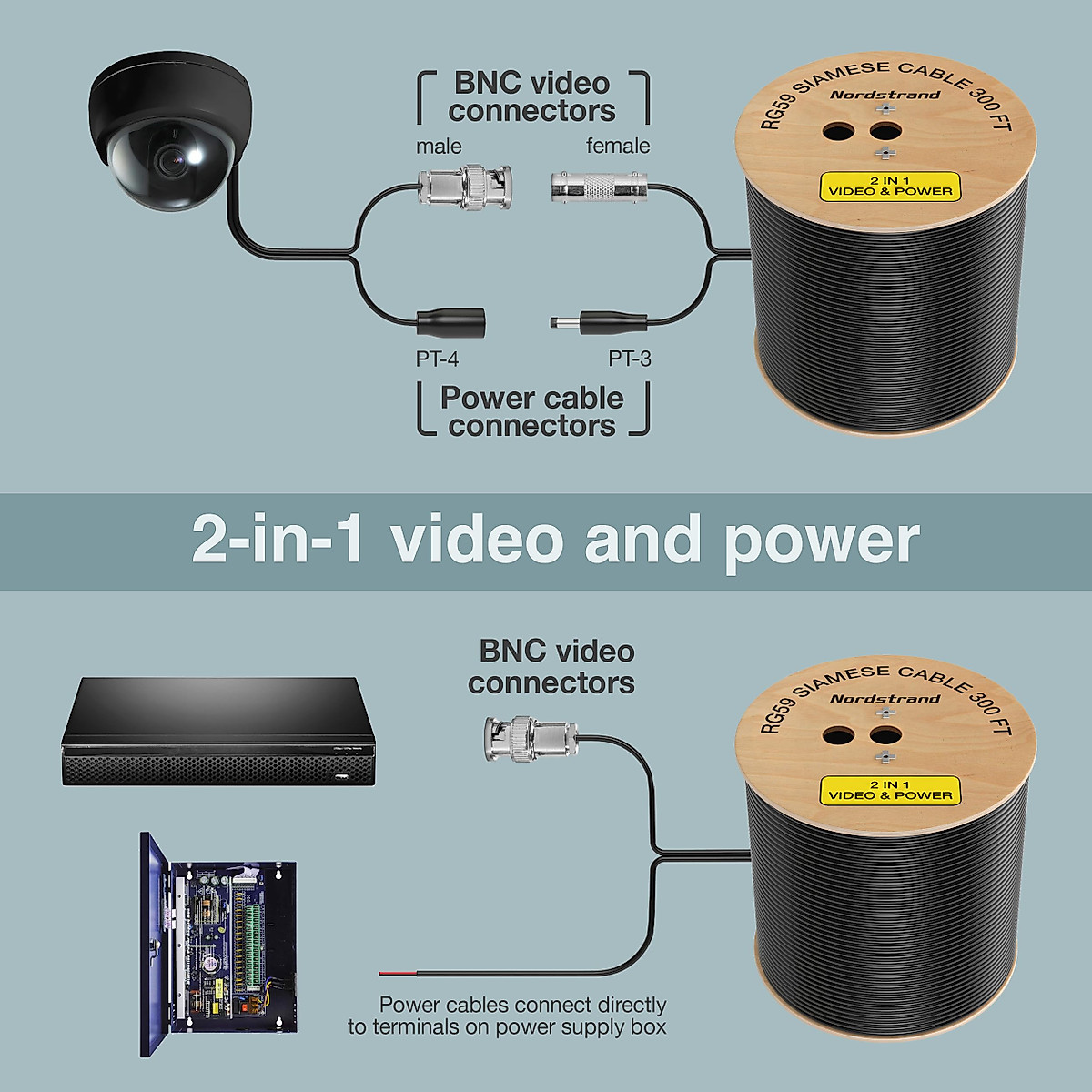 RG59 Siamese Cable 300ft - Coaxial CCTV Video & Power Cable - Combo Coax 20AWG Security Camera Wire - Direct Burial - Outdoor & Indoor RG59 Cable