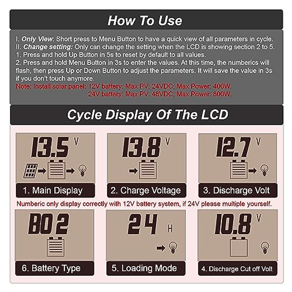 30A PWM Solar Charge Controller 12V 24V Battery Detect Voltage Cheap Regulator 5V USB Port Phone Charger Mini Offgrid System Pulse Width Modulation Controller Auto Timer DC Load Module