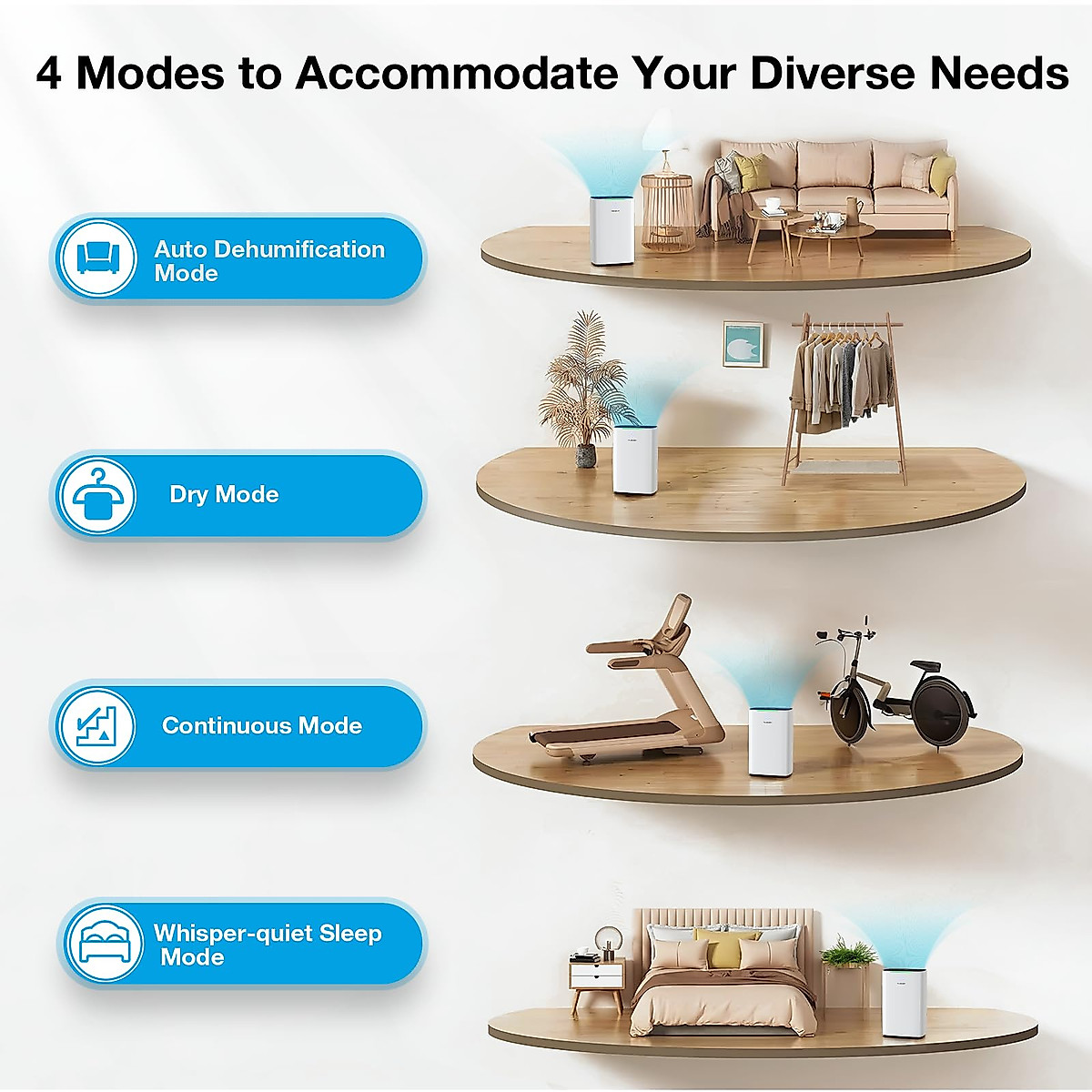 5000 Sq.ft Energy Star Dehumidifier for Basement, PLUSCENT 52 Pints Quiet Dehumidifiers with Drain Hose for Home Large Room Bedroom, Smart Humidity Control & Monitor, 4 Operation Modes, 24H Timer