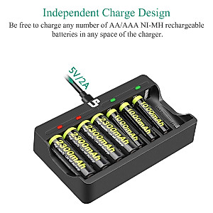 LP AA AAA Battery Charger Pack, 8 Slot Charger & 2300mAh AA (4-Pack) & 1000mAh AAA (4-Pack) Ni-MH Rechargeable Battery for Wireless Mouses, Kids Toys, Remotes, Microphones, Game Controllers & More