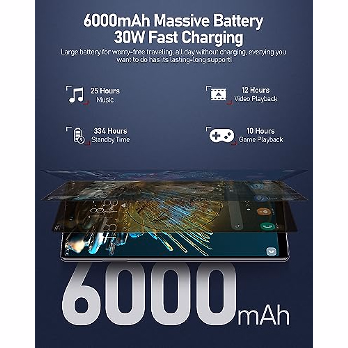 SANSHREUNI C21 5G Unlocked Android Phones, 6G+256GB Unlocked Cell Phone for Android 13, 6.8" HD Smartphone with 64MP Camera, 6000mAh Battery, 30W Fast Charge, GPS, Face ID/Fingerprint Unlock (Black)