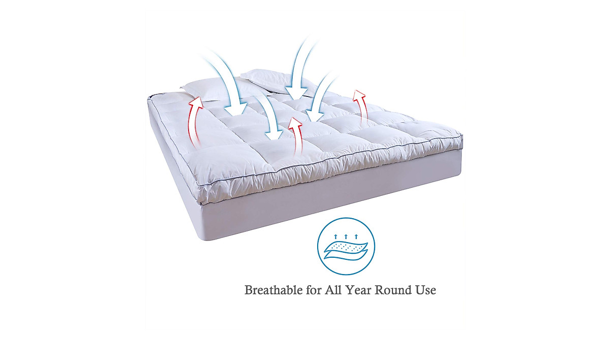 Marine Moon King Mattress Topper - Ultimate Sleep Comfort