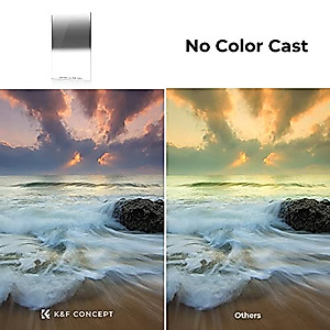 K&F Concept 100X150mm Reverse GND8(3 Stop) Graduated Neutral Density Filter with 28 Multi-Layer Coatings Compatible with Cokin Z Holder