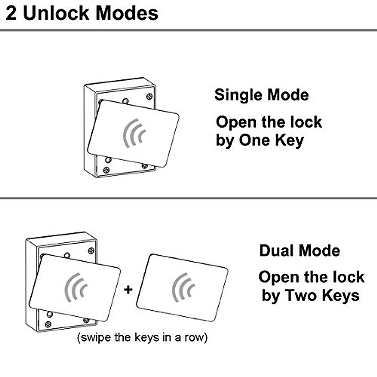 WOOCH RFID Locks for Cabinets Hidden DIY Lock - Electronic Cabinet Lock with USB Cable for Wooden Cabinet Drawer Locker Cupboard Gun Box (1 Pack)