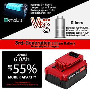 TenHutt 【Upgrade】 2Pack 20V 6.0Ah Max Replace Battery for Porter Cable 20V Lithium Battery Compatible with PCC685L PCC680L PCC682L PCC6 20V Cordless Power Tools