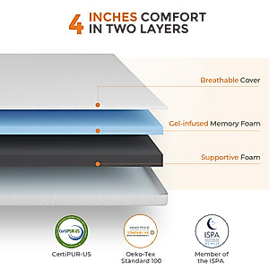 Sweetnight 4 Inch Gel Memory Foam Mattress Topper King - Dual-Layer Foam with Washable Cover, Cooling Comfort, and Non-Slip Design for a Restful Sleep