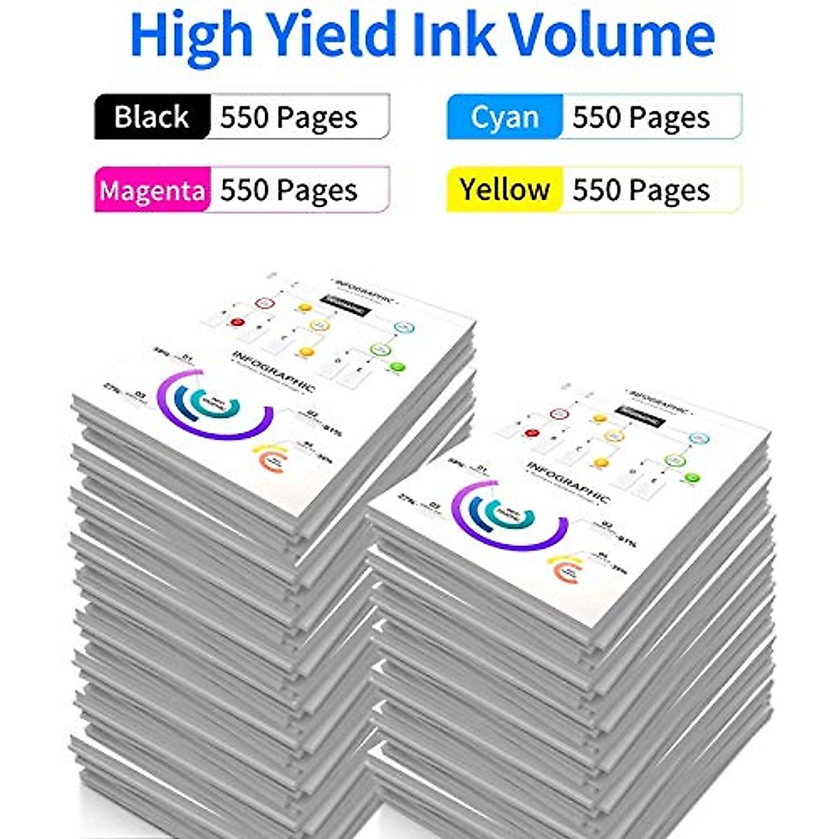 NEXTPAGE Compatible Ink Cartridges Replacement for Brother LC203 LC 203 XL LC201 Use in MFC-J480DW MFC-J880DW MFC-J4420DW MFC-J680DW MFC-J885DW, Brother lc203 Printer ink10 Pack