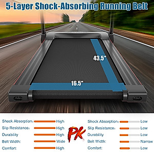 Goplus 2.25HP Electric Folding Treadmill, Portable Superfit Treadmill W/APP Control, LED Display, Blue Tooth Speaker, 12 Preset Programs, Compact Running Jogging Machine for Home Apartment