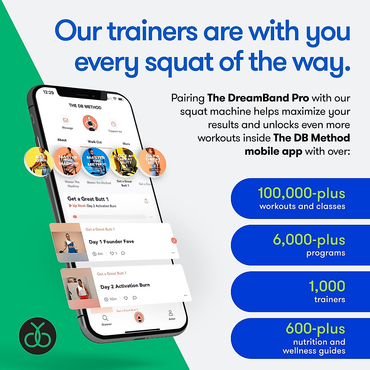 The DB Method DreamBand Pro Squat Resistance Band, Low Impact, Targets Hip Stabilizer Muscles, Workout Exercise Bands for Home Gym Workout Equipment, Proper Squat Form and Glute Activation, 45lb, Gray