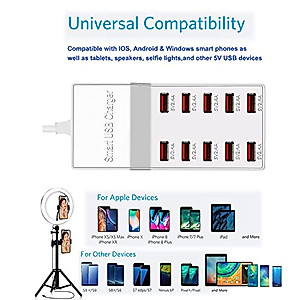 MaxLax USB Charger Station,10-Port 50W/10A Multiple USB Charging Station,Multi Ports USB Charger Charging for Smartphones，Tablets，and Other USB Devices.