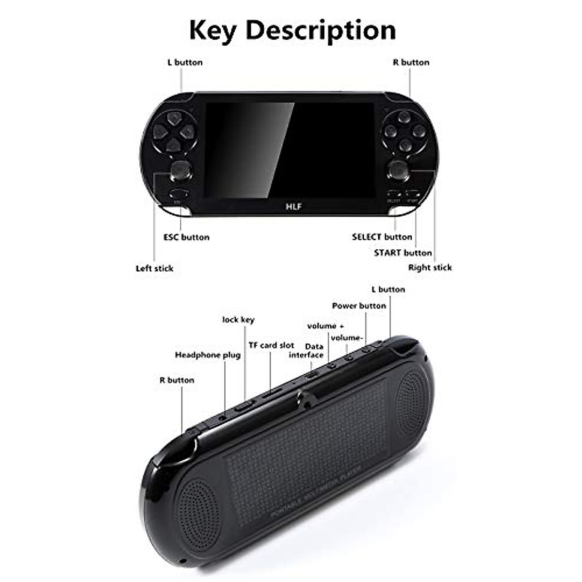 5.1 inch Multi-Function Retro Game Console Handheld Game Console 7700 Games Support Arcade/CPS/fc/SFC/gba/gbc/gb/sega Emulator Games can be archived with Rechargeable Lithium Battery (White)