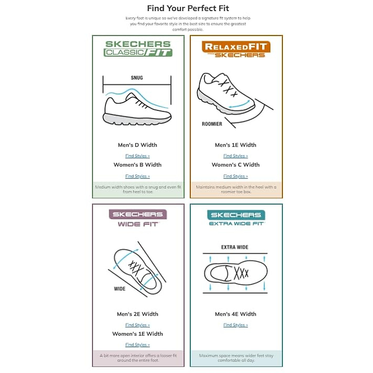 SKECHERS Mens Terrabite Black/Charcoal 9 EE - Wide