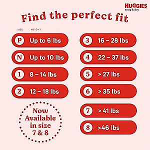 Huggies Size 3 Diapers, Snug & Dry Baby Diapers, Size 3 (16-28 lbs), 31 Count, Packaging May Vary