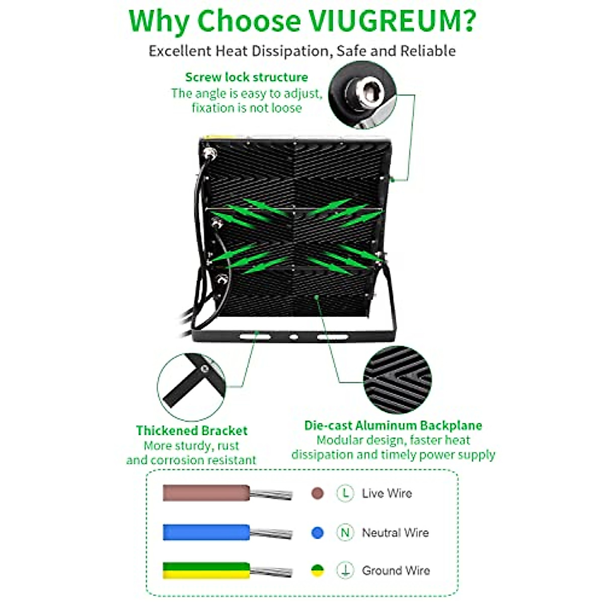 Viugreum 300W LED Flood Light, 24000LM 3000K Warm White, Slim Outdoor Floodlight, IP66 Waterproof Security Lights, Landscape Wall Lights for Garage, Garden, Lawn, Yard, Playground