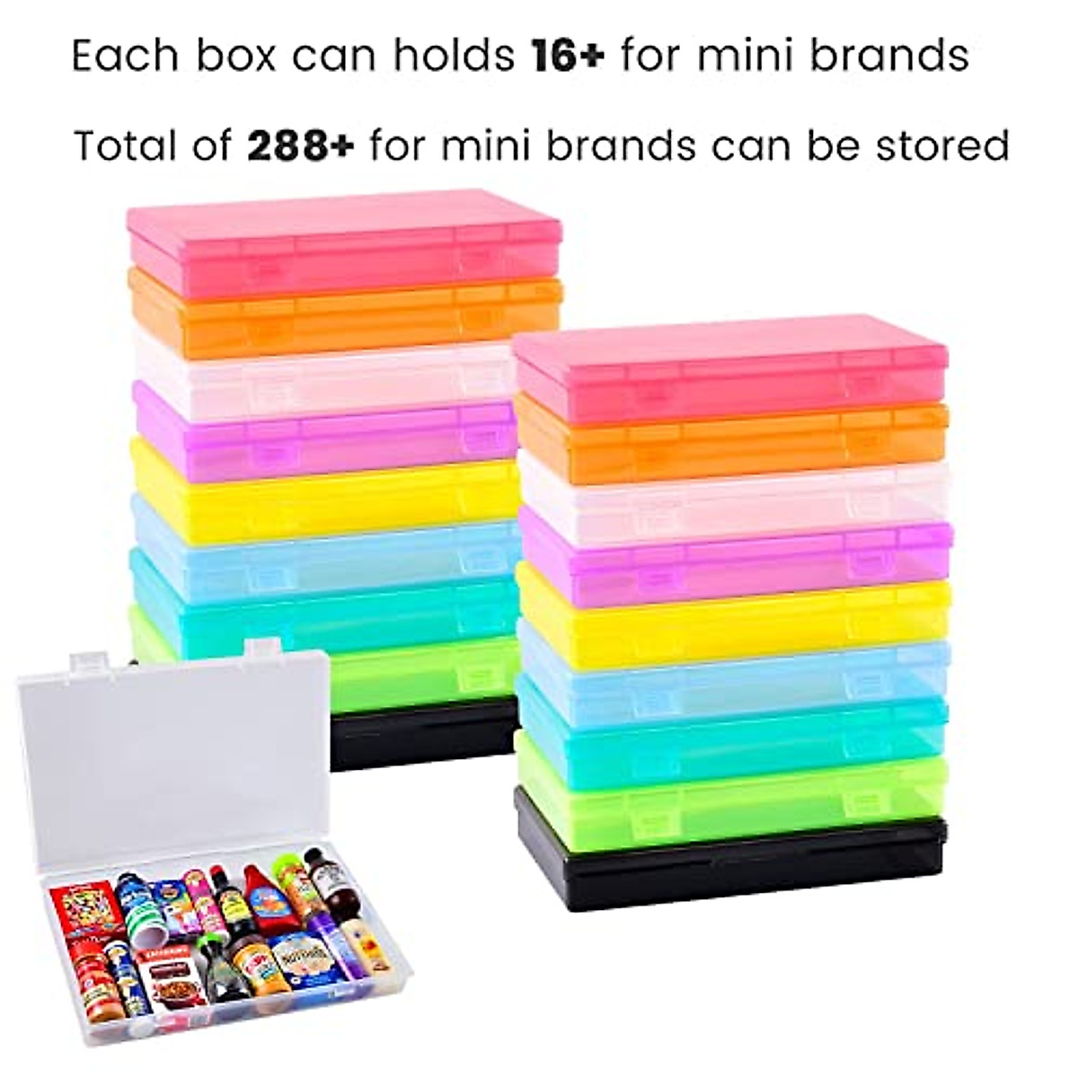 Collector Case Compatible with 5 Surprise Mini Brands Toys Series 1 2 3 and Coin Collection Supplies Pages for Collectors Bundle