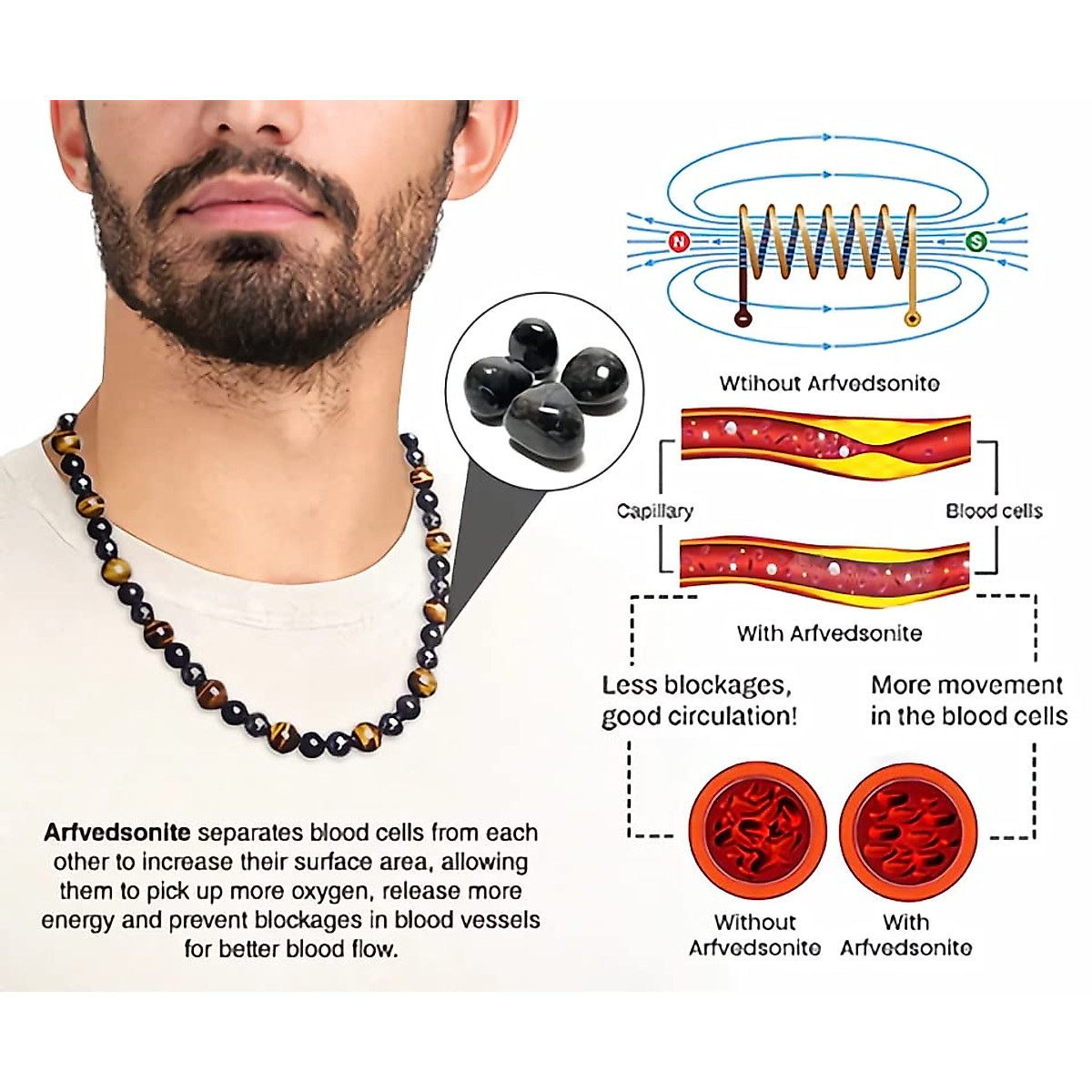 lunhaifi Fortis Marvik Chalcedony Beaded Necklace, Fortis Chalcedony Beaded Necklace, Natural Tiger Eye Beads Beaded Necklace Chain for Men/Women Effective Body Detoxification (2Pcs)