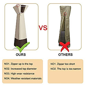 Outdoor Square Standup Patio Heater Cover Water-Resistant Heavy Duty Oxford Fabric with Zipper Heater Cover for Outdoor Heaters, PU Coating, Anti-UV, Windproof, Anti-Dust(90"*21"*21")