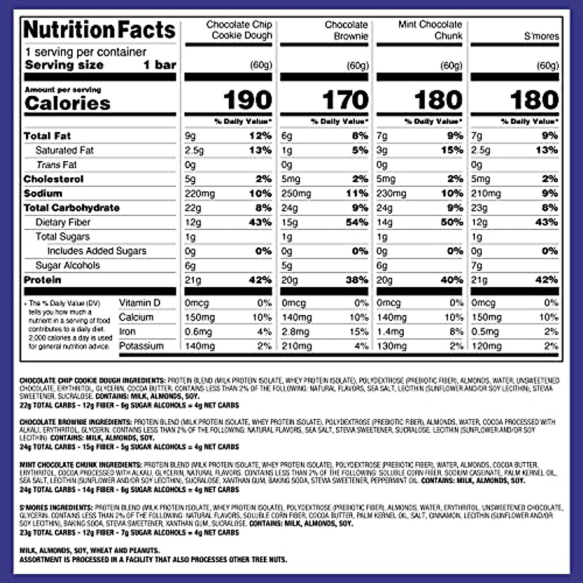 Quest Nutrition Ultimate Variety Pack Protein Bars, High Protein, Low Carb, Gluten Free, Keto Friendly, 12 Count