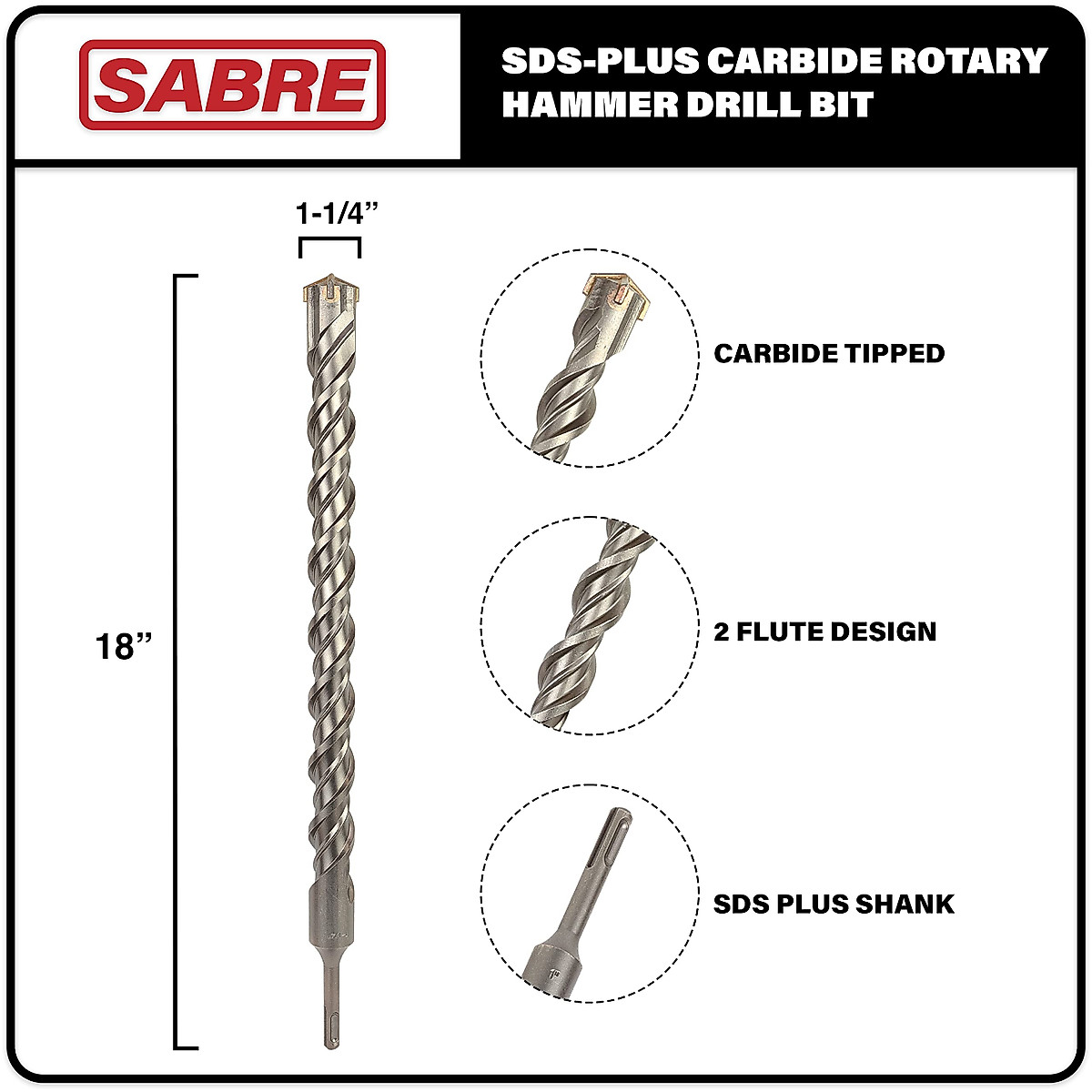 Sabre Tools 1-1/4 Inch x 18 Inch SDS Plus Rotary Hammer Drill Bit, Carbide Tipped for Brick, Stone, and Concrete (1-1/4" x 16" x 18")