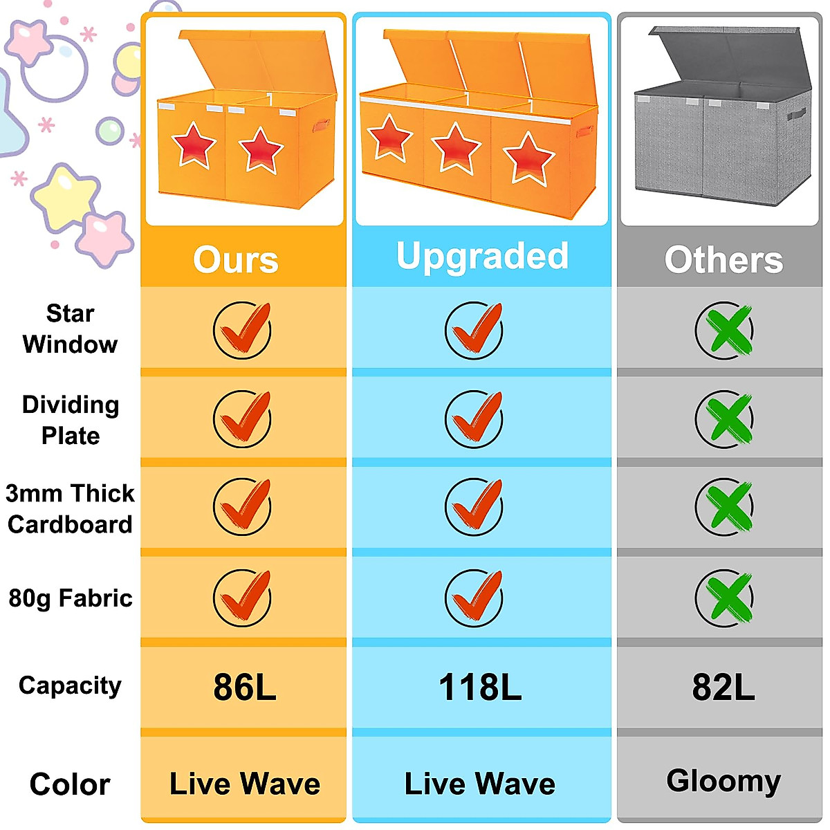 Large Toy Box Chest,Collapsible Sturdy Storage Bins with Lids,Large Kids Toy Storage Organizer Boxes Baskets for Kids,Boys,Girls,Toddler,Nursery Room,Playroom(Orange Star)