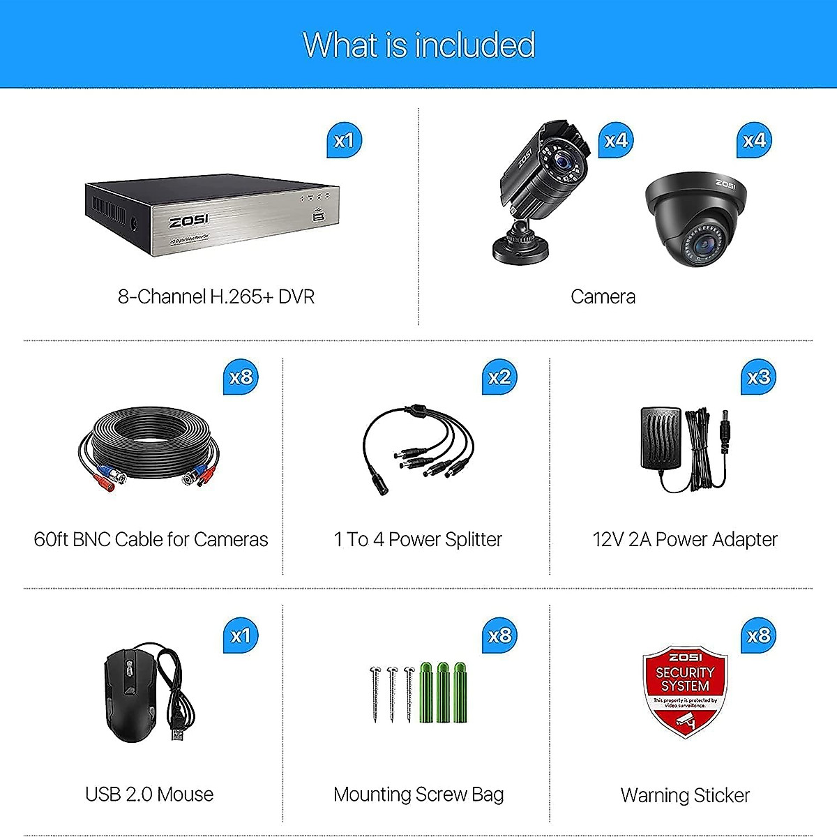 ZOSI 5MP Lite Home Security Camera System with 1TB Hard Drive,8CH H.265+ CCTV DVR,8pcs 1080P 1920TVL Weatherproof Surveillance Cameras,80ft Night Vision,Motion Alert,Remote Access for 24/7 Recording