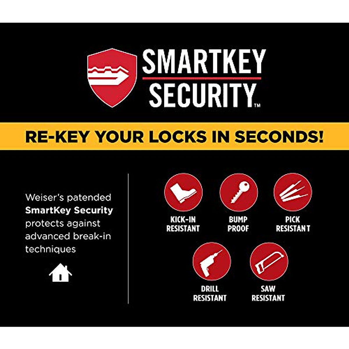 Weiser (by Kwikset) Halo WiFi Touchscreen Electronic Smart Lock, Compatible with Alexa and Google Assistant, Color: Iron/Matte Black, Model: 9GED25000-004