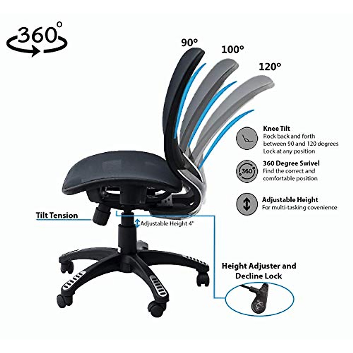 Ergomax Fully Meshed Ergonomic Height Adjustable Office Chair no Armrests & no Headrest, 42 Inch Max, Black