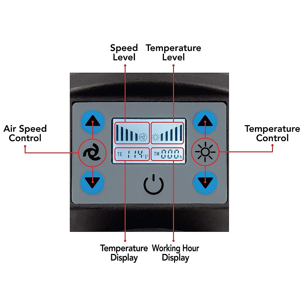 Flying Pig Digital-Control Professional Pet Grooming Dryer (Model: Flying One Plus)