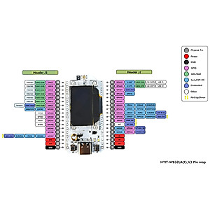 DIYmall 915MHz ESP32 LoRa V3 Development Board SX1262 0.96 Inch OLED Display WiFi+BLE Lora Kit with LoRa Antenna for Arduino IOT Smart Home (2Sets)