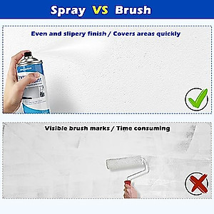 NADAMOO Aerosol White Paint for Wall, Odorless Water Based Drywall Spray for Ceiling Stains Spots, Dry Wall Renovation Paint for Indoor, Drywall Patch Repair Kit, 2 Cans, 450ml/ Can