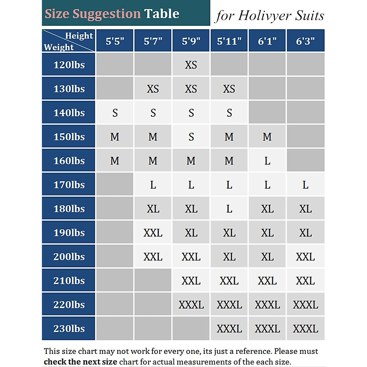 Men Suits Slim Fit 3 Piece Black Business Wedding Suits Tuxedos Groomsmen Prom Blazer Jacket Vest Pants Men Suit Set M