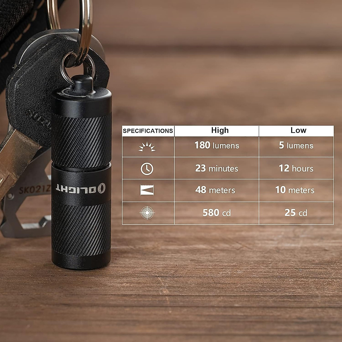 OLIGHT I1R 2 Pro Eos 180 Lumens EDC Rechargeable Keychain Flashlight, Powered by Built-in Rechargeable Battery with Type-C USB Cable, Slim Mini Handheld Light for Everyday Carry