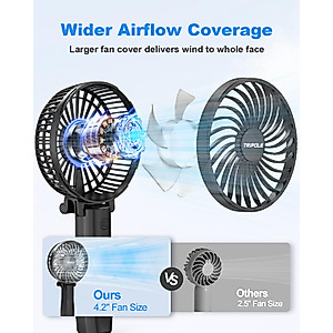 TriPole Handheld Fan Portable Mini Fan, 3 Speeds Foldable Small Personal Fan, Rechargeable USB Desk Fan, Powerful Hand Held Fan Battery Operated for Travel Outdoor Makeup Gifts, Black, 4.2” Fan Cover