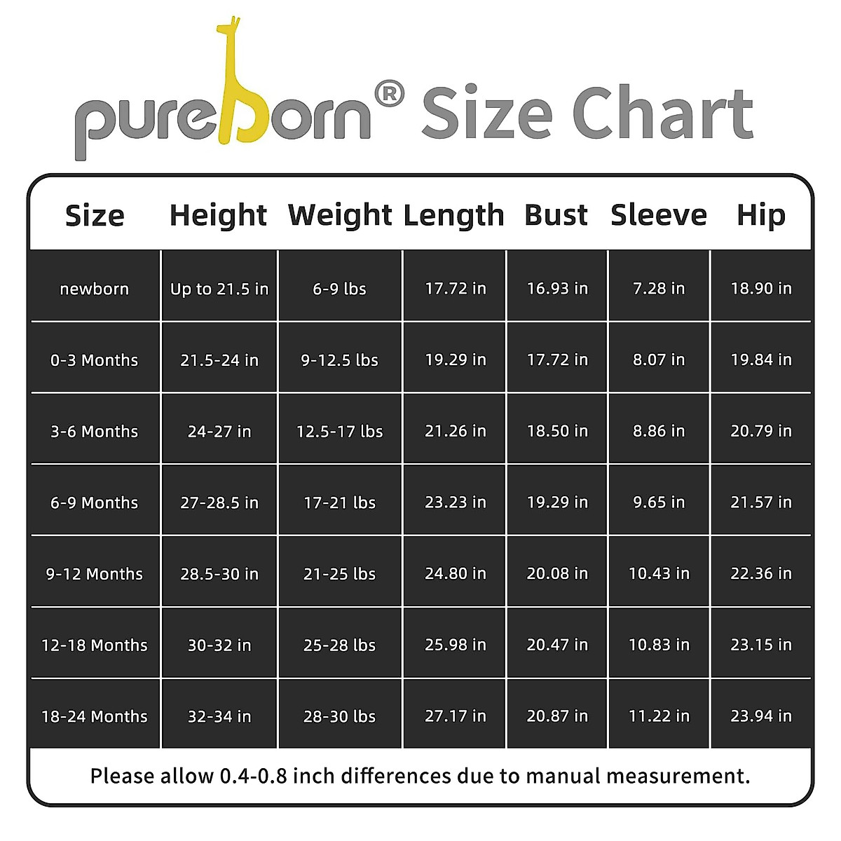 pureborn Unisex Baby Boys Girls Jumpsuit Long Sleeve Cotton Baptism Outfit One-Piece Christening Romper Waffle White 12-18 Months