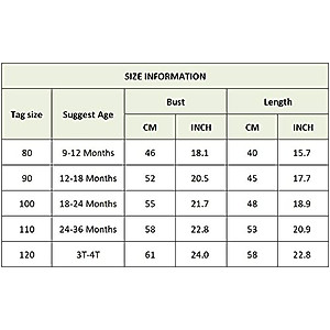 AGQT Baby Girls Daisy Tutu Dress Sleeveless Tulle Tutu Dress Princess Birthday Party Dresses Babydoll Pink Daisy-Lace Size 12-18 Months