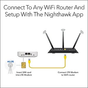 New Version NETGEAR 4G LTE Broadband Modem (LM1300) – Use LTE as a Primary Internet Connection or Failover Solution for Always-On WiFi, Certified with AT&T, T-Mobile, & Verizon (1Pack)