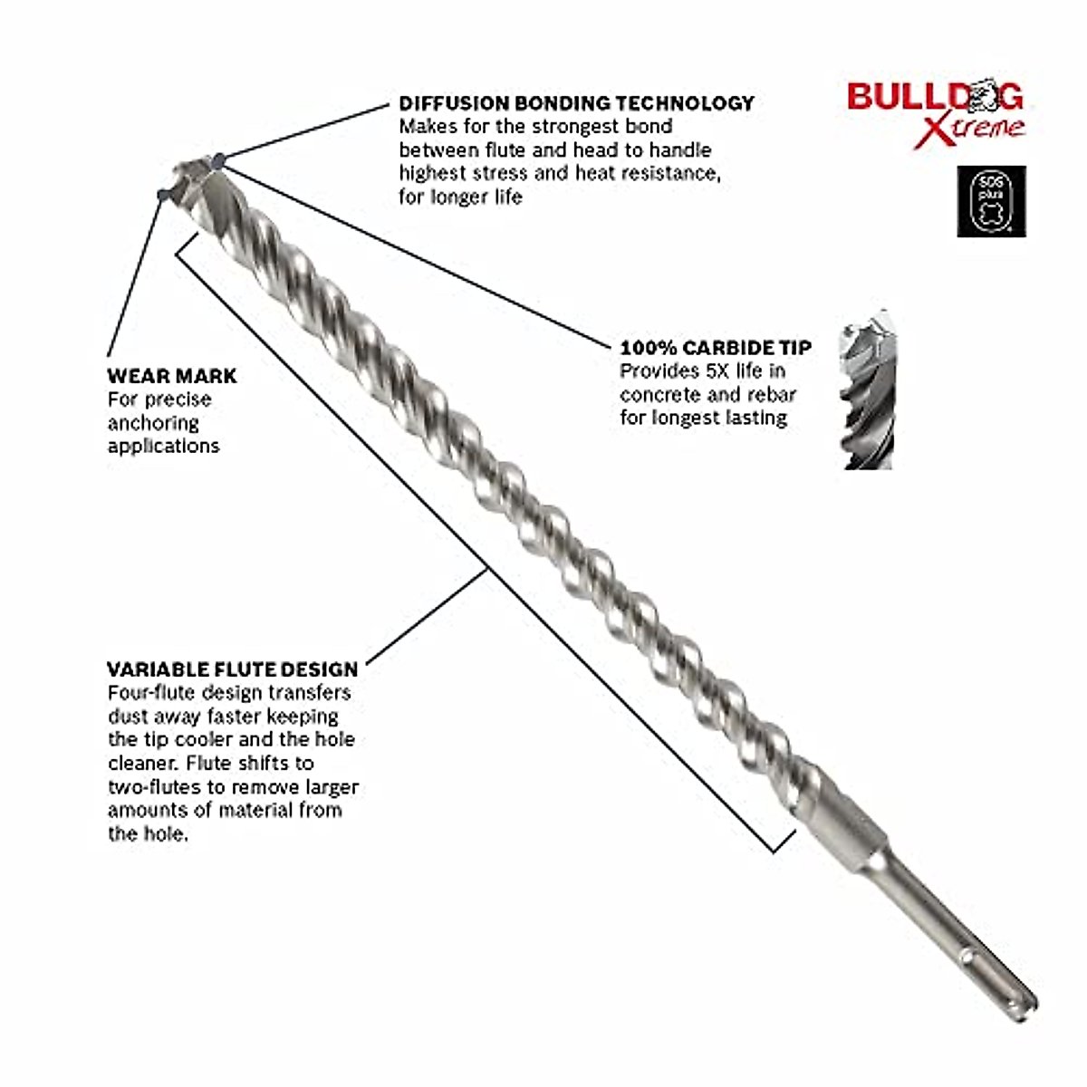 BOSCH HC2302 5/32 In. x 3-1/2 In. x 6-1/2 In. Bulldog SDS-Plus Hex Drive Rotary Hammer Bit
