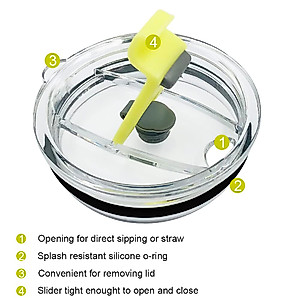 20oz Tumbler Lids Set of 3 Fit for YETI Rambler, Ozark Trail, Rtic and More, maxin Spill Proof and Splash Resistant Lids Covers（1Pink+1Blue+1Yellow）