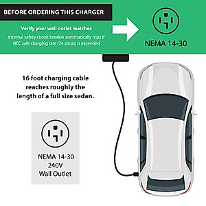 Splitvolt NEMA 14-30 Level 2 Portable EV Charger 24 Amp, 220-240 Volt, 26ft Cable, Electric Vehicle Charger Plug-in EV Charging Station with, J1772 Plug, Fastest 30 Amp Circuit NEC-Safe Charging